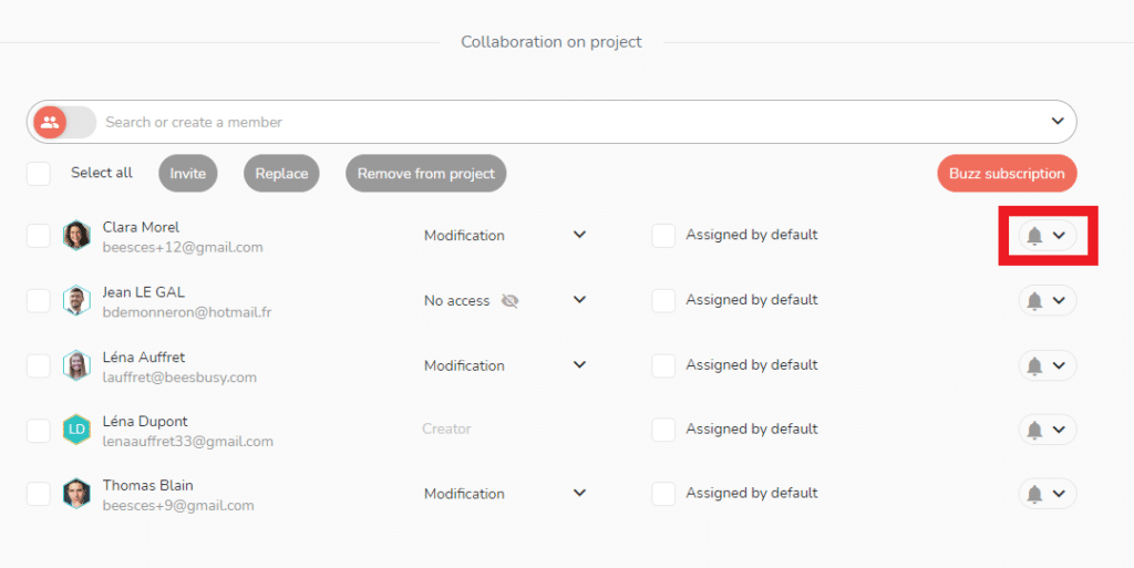Automatic notifications in a project -Beesbusy